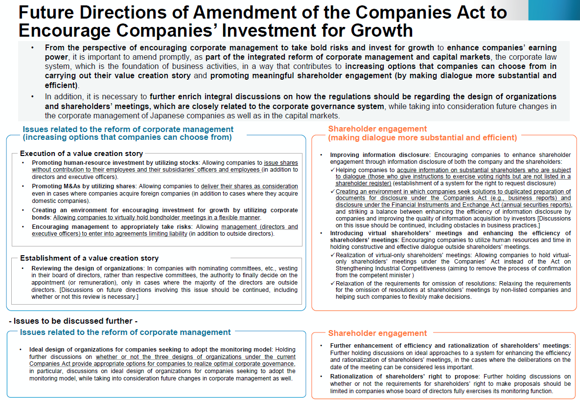 METI Compiles Report on Amendment of the Companies Act Based on Study ...